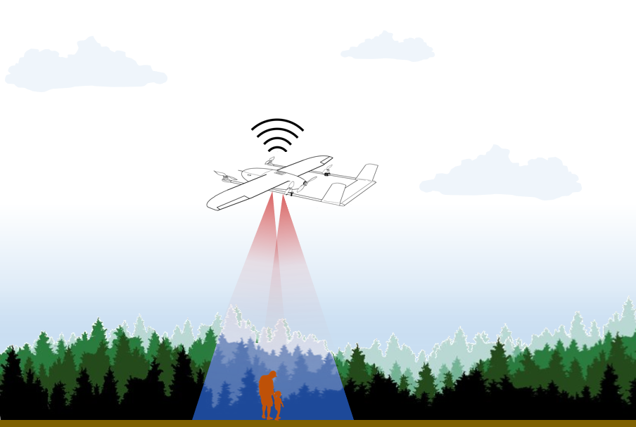 DRONES IN HUMAN DETECTION - Barcelona Drone Center DRONES IN HUMAN DETECTION - Barcelona Drone Center